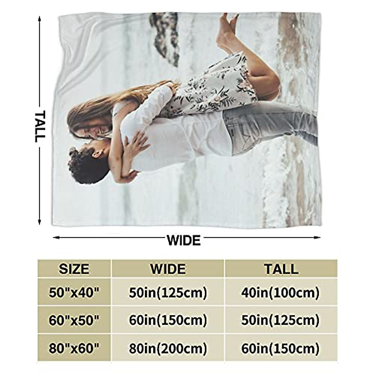 Custom Blanket with Words Picture Collage Customized Blankets, Birthday Souvenir Gifts Personalized Throw Blanket for Father, Mom, Kids, Dogs, Friends or Lover, 1 Photo Collage, 50" x 40"