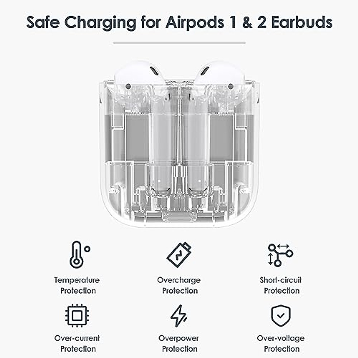 Airpod Charging Case Compatible with Airpods 1&2 Gen, Air Pods Charger Case Replacement, 450mAh Wireless Charging Case with Bluetooth Pairing Sync Button, NO Earbuds, White