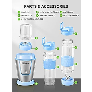 Personal Blender with 2 x 20oz Travel Bottle and Coffee/Spices Jar, Portable Smoothie Blender and Coffee Grinder in One, 500W Single Serve Blender for Shakes and Smoothies, BPA free, by Yabano (Blue)