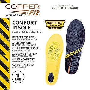 Copper Fit Unisex Work Gear Comfort Insoles Black