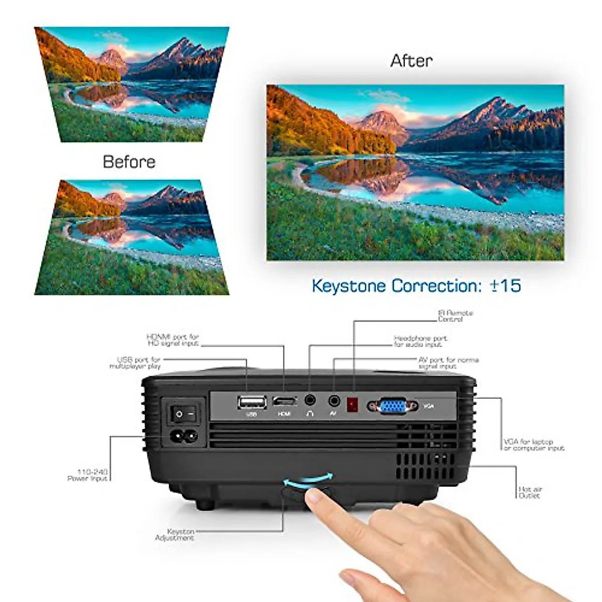 Pyle Portable Video-Projector Full HD with Remote - Home Theater-Projector Tv Digital Movie-Projector - 1080p Support 80" Led-LCD-Display USB/HDMI Mac,Computer and Laptop - Pyle PRJG88, BLACK