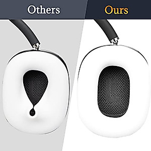SOULWIT Silicone Ear Pads Cover Protector for AirPods Max Headphones Cushions, Sweatproof, Easily Washable, Rugged Durability - White