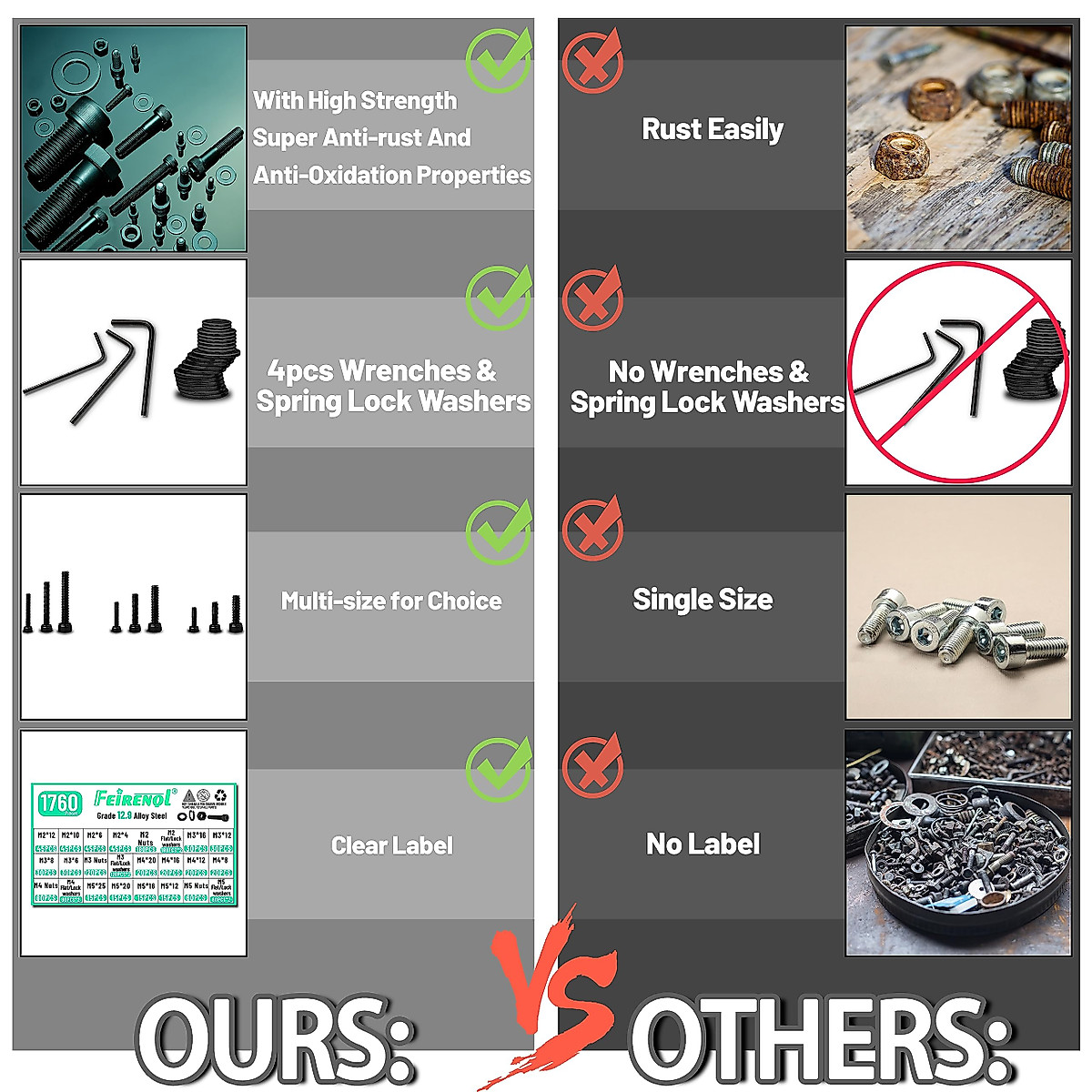 1760PCS Metric Screw Assortment M2 M3 M4 M5, Grade 12.9 Alloy Steel Hex Socket Head Cap Metric Bolts and Nuts Assortment Kit, Metric Screw Nuts and Bolts Flat&Lock Washers Set, 4 Hex Wrenches Included