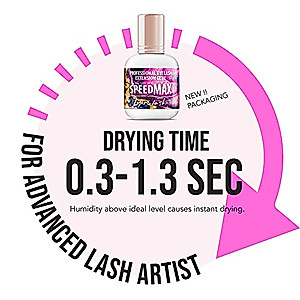 Lyon Lash SPEEDMAX Eyelash Extension Glue | 0.3-1.3 Sec Dry Time | Up to 8 Weeks Retention | Black Adhesive Supplies for Professional Use | (10ml/0.34 fl. Oz)