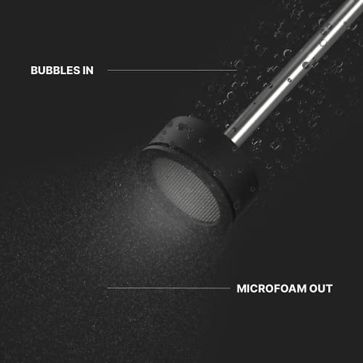 Subminimal NanoFoamer Lithium Handheld Milk Foamer; Make Premium Microfoamed Milk for Barista-Style Coffee Drinks at Home. New Model with Dozens of Improvements. USB-C Rechargeable