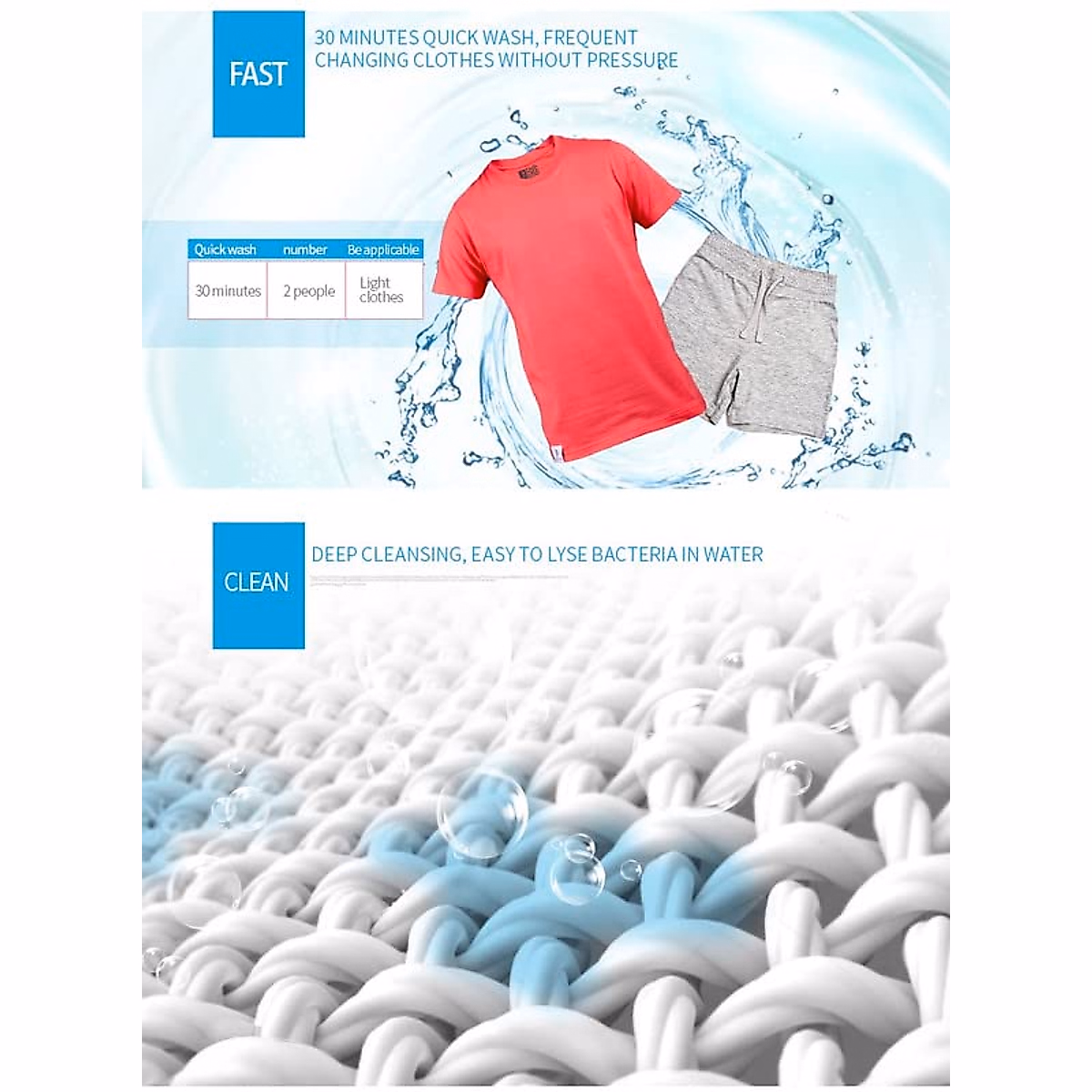 Beauty HAO Ultrasonic Washing Machine, Double Power Version, 2022 Upgraded Portable Twin Turbo Washer, Machine with USB and Speed Control for Travel Business Trip or College, White-24W