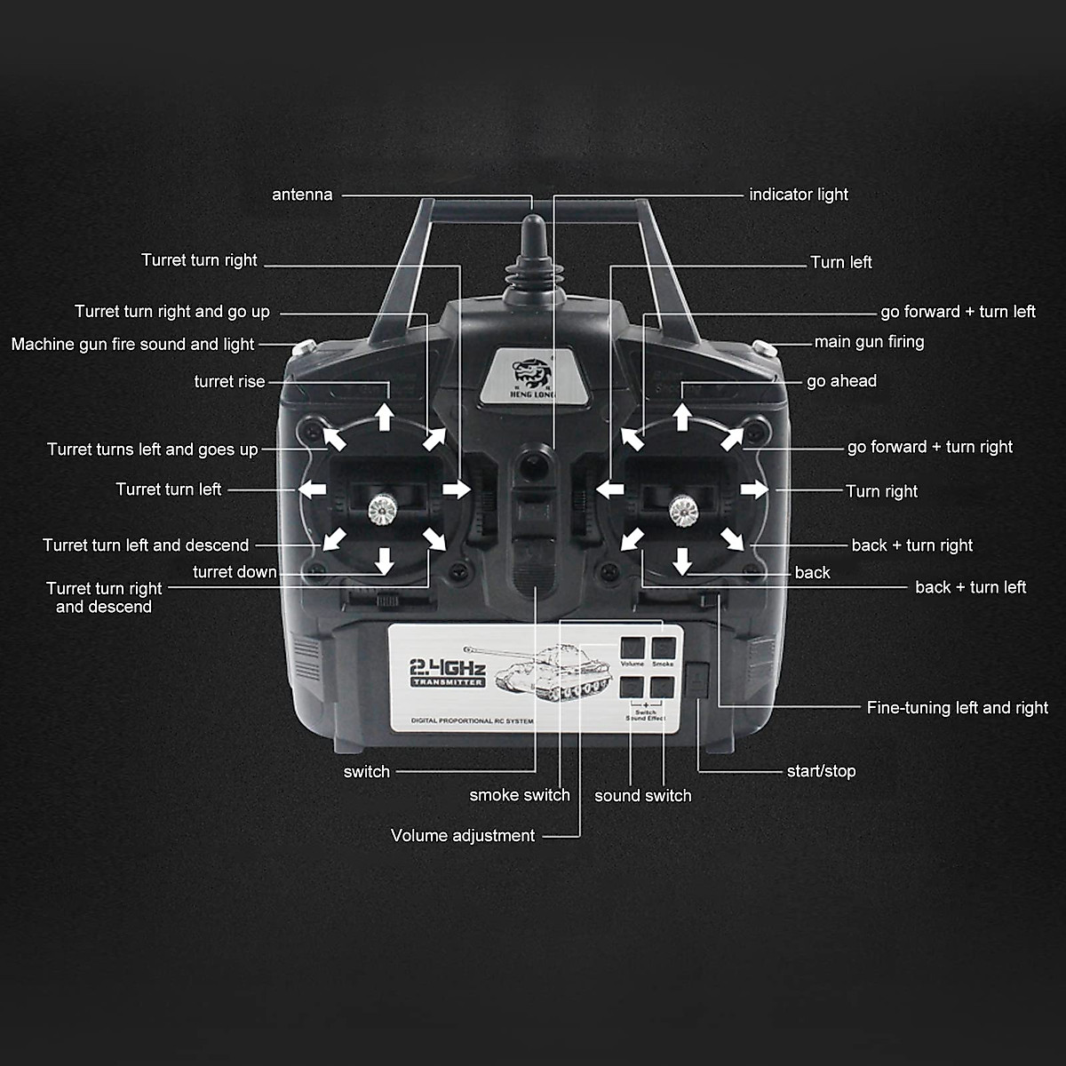 Adepe 2.4GHz 1/16 RC Tanks Simulation of Smoke Emission Sound Effect Army Tank Toys Simulation Remote Control Vehicles Model with Sound and Light RC Military Toys RTR for Kids (with Two Batteries)