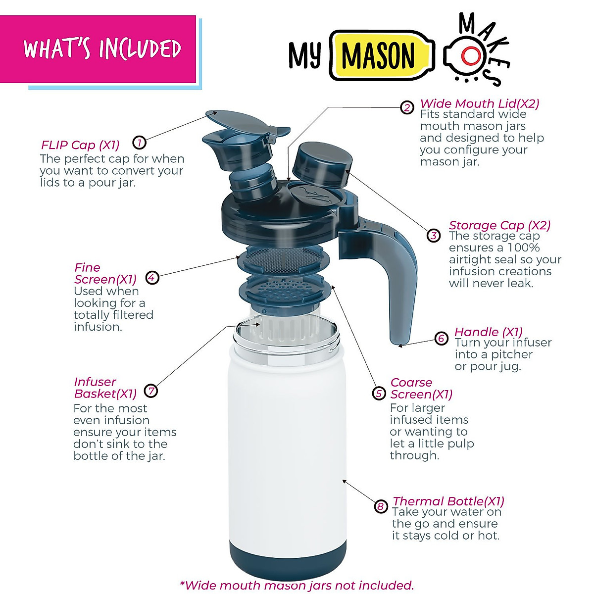 Nourished Essentials Fruit Infuser Water Bottle - with 35 oz Thermal Jar - Compatible with All Glass Wide Mouth Mason Jars - BPA Free - Infuse water, for sport, outdoor and indoor recreation