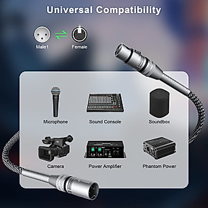 FIBBR XLR Cable 6ft/2M, Microphone Cable Nylon Braided XLR Male to Female Heavy Duty Balanced Microphone Cord Compatible with Preamps/Speaker Systems and More