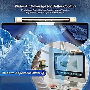 Avoeco Computer Monitor Fan, Office Fan, Space Saving, 3 Speeds, Screen Clip on Fan, for Cooling, Small Fan with USB Powered, Desk Fan, Bladeless Fan，Monitor Fan Bar, for Office, Home, Gaming (white)