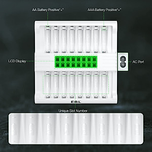 EBL AA Battery Charger, 16 Bay Batteries Charger with 1-Hour Fast Charging with LCD Display and AC Plug Cable for AA AAA NiMH Rechargeable Batteries