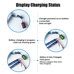 URGENEX Airsoft Battery 7.4V 1500mAh 35C High Discharge Rate Lipo Battery Pack with Deans T Plug Rechargeable 2S Lipo Battery for Airsoft Model Guns