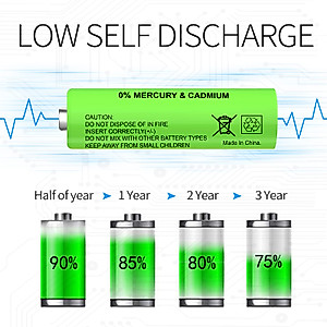 YXZHENG 1.5V Alkaline AA Rechargeable Battery Cell (16PCS AA)