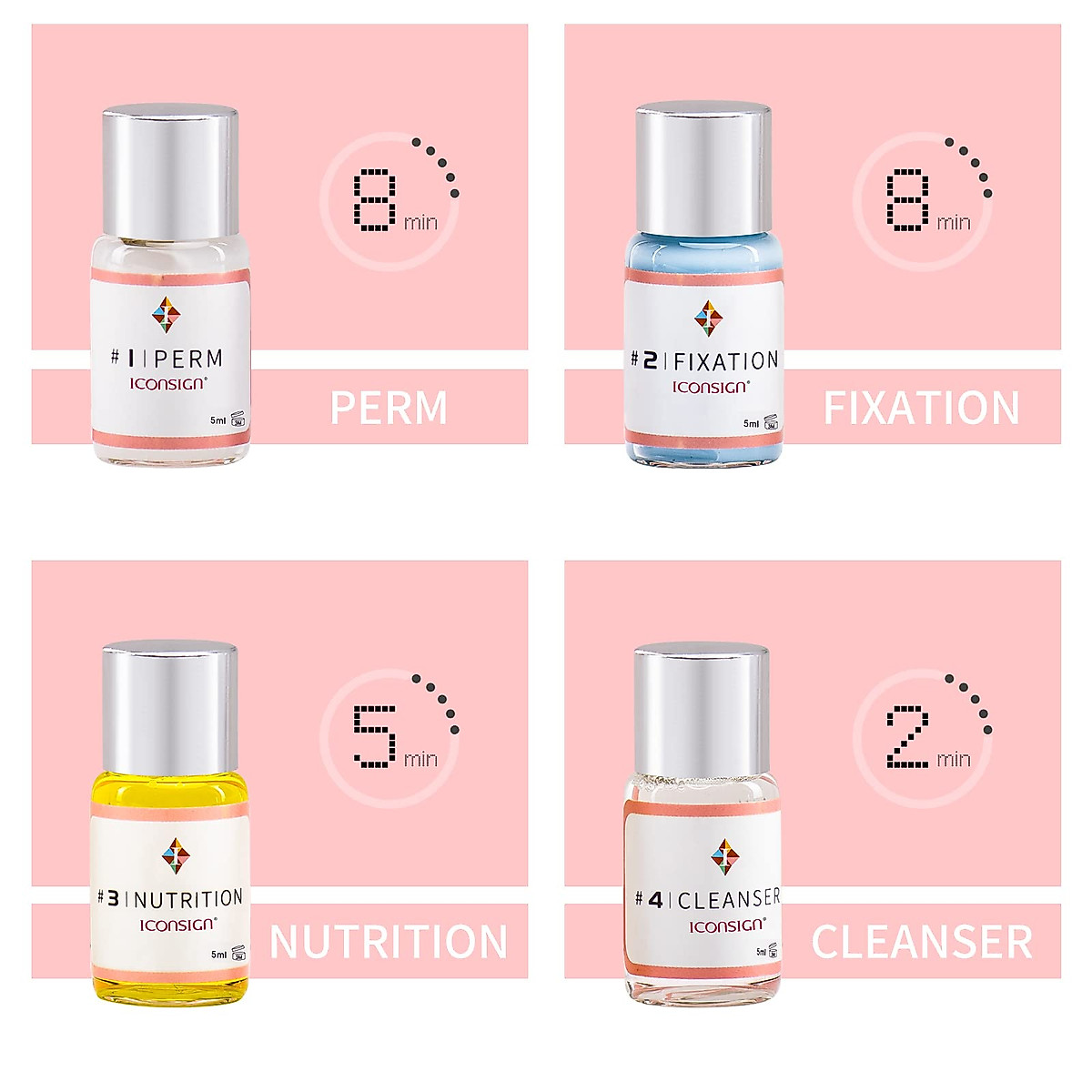 ICONSIGN Brow Lamination Kit, Professional Semi-Permanent Eyebrow lift Kit, Fuller & Thicker Brows Long Lasting up to 8 weeks, Suitable for Salon & Home Use