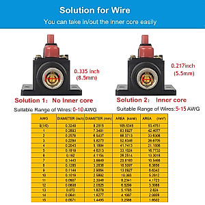 WOHHOM 30A 40A 50A 60A 80A 100A 125A 150A Audio Circuit Breaker Auto Car Stereo Inline Fuse Holders Inverter, Manual Reset 12V-24V DC for Automotive Marine Boat Audio System Protection (125A)