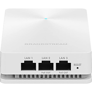 Grandstream GWN7624 Hybrid 802.11ac Wave-2 in-Wall WiFi AP