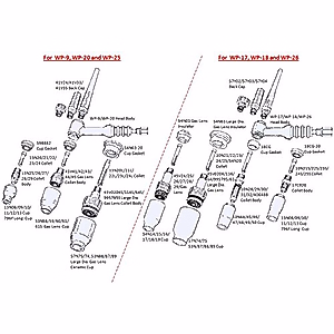 WeldingCity 150 Amp Power Cable Hose 57Y03R (50-ft Rubber) 1-piece Style for Air-Cooled TIG Welding Torch 9 and 17 from Weldcraft Lincoln Miller ESAB