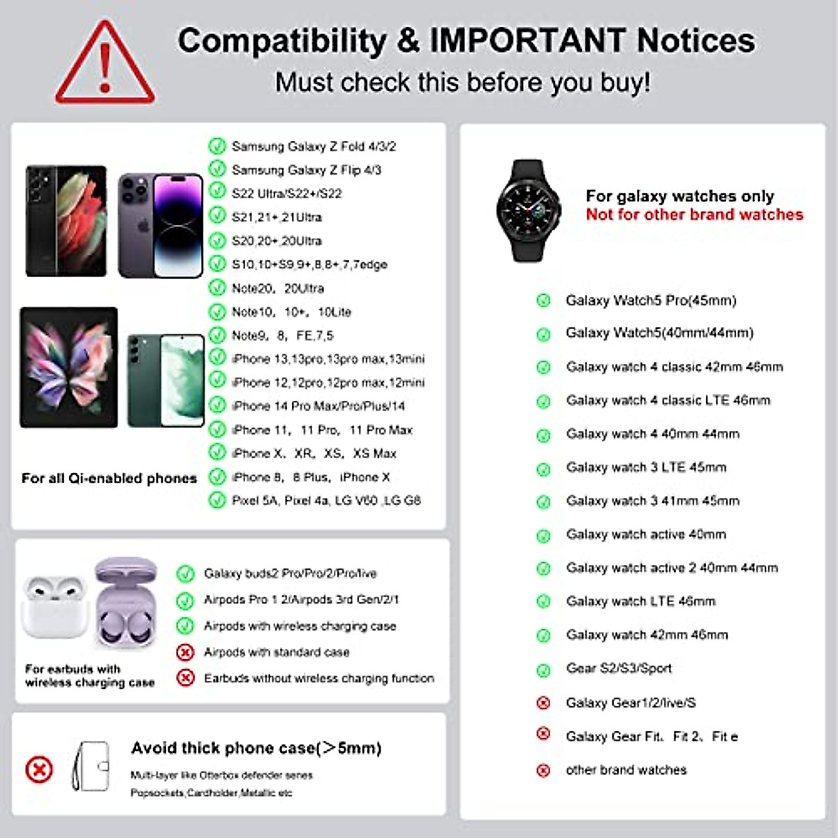 Lopnord for Samsung Wireless Charger, Wireless Charging Station for Samsung Galaxy S23 S22 Ultra/S22/S21/Z Fold 4, Watch Charger for Samsung Galaxy Watch 5 5 Pro 4 Active 2/Galaxy Buds 2Pro/Live