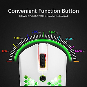 ZIYOU LANG M5 RGB Lightweight Wired Gaming Mouse with 12000 DPI 6 Programmed Buttons,65G Honeycomb Shell,Ultralight Ultraweave Cable,Pixart 3325 Optical Sensor Gamer Mice for Laptop PC Mac(White)