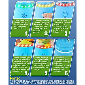 Humutan Portable Blender, 4000mAh Mini Fast Fresh Juice Portable Blender for Shakes and Smoothies with 6 Blades, 20Oz BPA-Free Personal Blender USB Rechargeable for Kitchen, Home, Travel