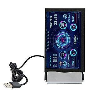 Hosi PC CPU Data Monitor, USB Type C Mini ITX PC Case Monitor 5in IPS Selectable Themes for Office