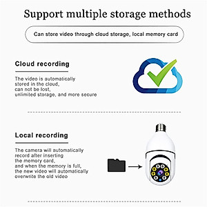 Security Camera, Full-HD 1080P 360° Panoramic 2.4G&5Ghz Wireless WiFi Camera,LED Light Bulb Camera with Infrared Night Vision & Motion Detection & 2-Way Audio Home Camera for Baby/Elder/Pet +32GB