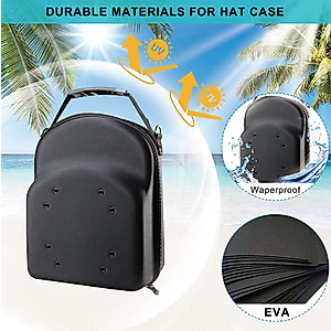 Newman iDesign Hat Travel Case: Hard Hat Case with Adjustable Shoulder Strap - Black Hat Holder for Travel Fits 6 Hats - Baseball Hats Organizer for Men and Women
