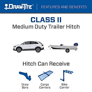 Draw-Tite 36408 Class II Frame Hitch with 1-1/4" Square Receiver Tube Opening , Black