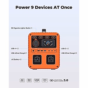 ACEMO Portable Power Station 666Wh LiFePO4 Battery Power Station with 2x700W(Surge 1000W) AC Outlets, 360W AC Inputs Fast Charging Solar Generator for Camping, Home Backup, Emergency