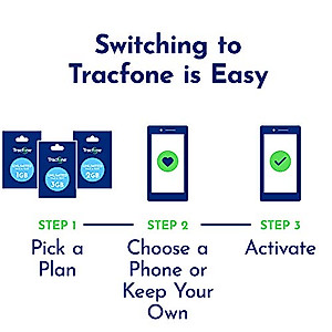 TracFone $10 Data Add–On Card 1GB [Physical Delivery]
