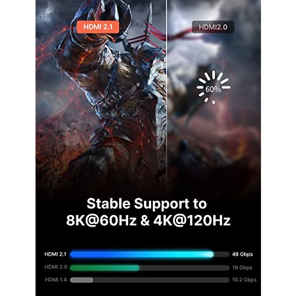 JSAUX 8K HDMI Cable 2.1 6FT 2-Pack 48Gbps Ultra High Speed Braided HDMI Cord(8K@60Hz 4K@120Hz) eARC HDR10 HDCP 2.2 & 2.3 3D, Compatible for PS5/PS4/X-Box/Roku TV/HDTV/Blu-ray/LG/Samsung QLED-Black