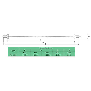 LUCKY HERP 10.0 Fluorescent Desert Terrarium Lamp Tube,T8,36 Watt,48 Inches