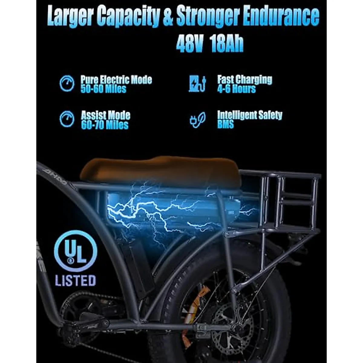 IBIKE Electric Bike for Adults, 2000W Dual Motor Ebike 20" x4.0 Fat Tires Electric Bicycle 48V 18Ah Removable Battery 7-Speed Mountain Ebike City Commuter Road Snow Cargo E-Bike