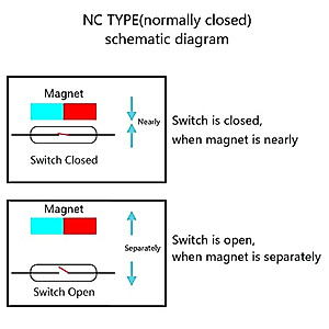 WESUA 5 Pack Surface Mounted NC Magnetic Door Contacts Switch Sensor for Alarm