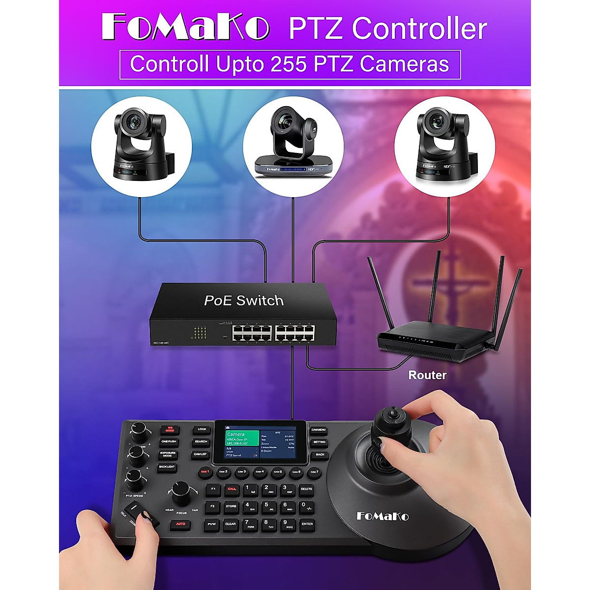 FoMaKo PTZ Controller PoE 3" LCD Screen Preview, 4D Joystick PTZ Camera Controller for Church Live Service Education, Visca PELCO D/P RS232 RS485 (No NDI License) (KC608 Pro)