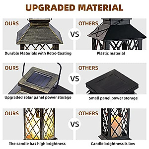 Solar Lanterns Outdoor Waterproof, Set of 2 Outdoor Lanterns for Patio Waterproof,14 Inch Waterproof LED Flickering Flameless Candle Mission Lights Garden Hanging Lanterns for Outdoor Halloween Decor