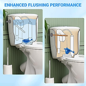 Universal Toilet Flapper Replacement 2 Inch - Compatible with Most American Standard Kohler Fluidmaster Toto Gerber Toilets Tank Water Saving Rubber Flush Valve Flapper with Stainless Chain Blue 1Pack