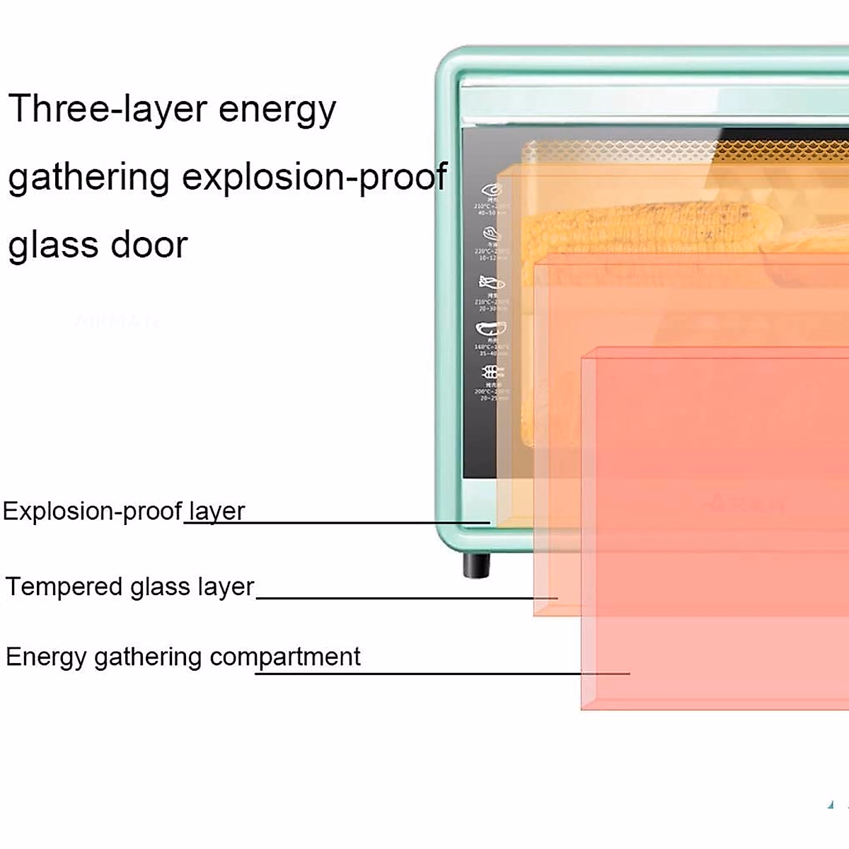 30L Mini Oven Adjustable Temperature Timing Four-layer Baking Position Household Baking Multifunctional Automatic Electric Oven for Baking Cakes And Bread Mini Ovens Happy Life