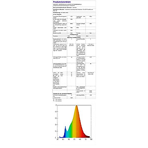 Letaclanic G4 SMD LED Light Bulbs, 3000K Warm White Lighting Dimmable, 3W Equivalent to 30W AC DC 12V-24V, Bi-pin LED Bulb Silicone G4 LED Bulbs (10 Pack)