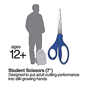 Fiskars Student School Set 3 Piece, Llamas