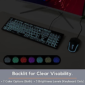 X9 Performance Large Print Backlit Keyboard and Mouse Combo - Easy to See Big Print Letters - USB Wired Keyboard and Mouse - Lighted Keyboard for Elderly, Low Vision, Visually Impaired