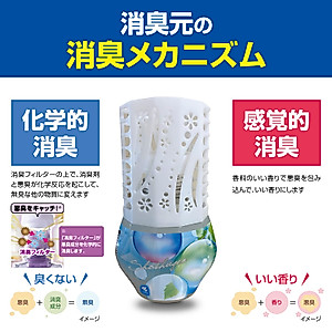 Kobayashi Pharmaceutical toilet vanishing Nioi-moto happy nub Fairy Rose (400ml) [daily consumables]