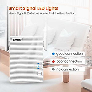 Tenda AC1200 WiFi Range Extender Gigabit WiFi Repeater with 100 Mbps LAN Port, Dual Banda 2.4GHz 300Mbps+5GHz 867Mbps, Hide SSID, WPS Function, Encryption Mode (A18)