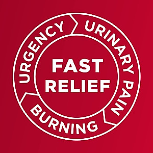 Uricalm Max - Maximum Strength - Prompt Relief of UTI Pain, Burning, Urgency & Increased Frequency - 48 Count