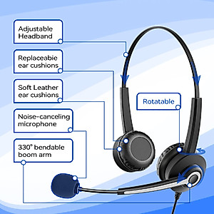 Wantek Phone Headset for Office,2.5mm Headset for Call Center,Compatible with Cisco IP 7985,Polycom IP320,Grandstream GXP-2010,Panasonic KX-NT136,Gigaset C610,Dual