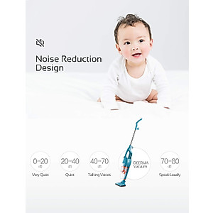 Deerma 2 in 1 Vacuum Cleaner, Handheld Lightweight Vacuum Cleaner with 13kpa Strong Suction Corded Upright Stick Vacuum for Hard Floor Car Pet Hair