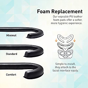 VR Cover Fitness Facial Interface Bracket & Foam Comfort Replacement with Lens Protector Cover for Oculus/Meta Quest 2 (Dark Grey & Black + Comfort Foam)