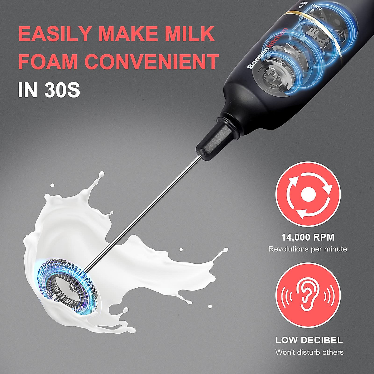 Bonsenkitchen Electric Milk Frother Handheld, Portable Whisk Milk Foam Maker with Stainless Steel Stand, Battery Operated Drink Hand Mixer for Coffee, Matcha, Electric Stirrer Coffee Mixer Wand