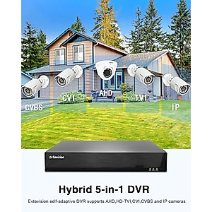Evtevision 5MP Lite 16 Channel Security Video Recorder with Human/Vehicle Detection,16CH Hybrid 5-in-1 DVR Supports AHD/TVI/CVI/CVBS/IP Cameras for Home Business Surveillance,NO HDD