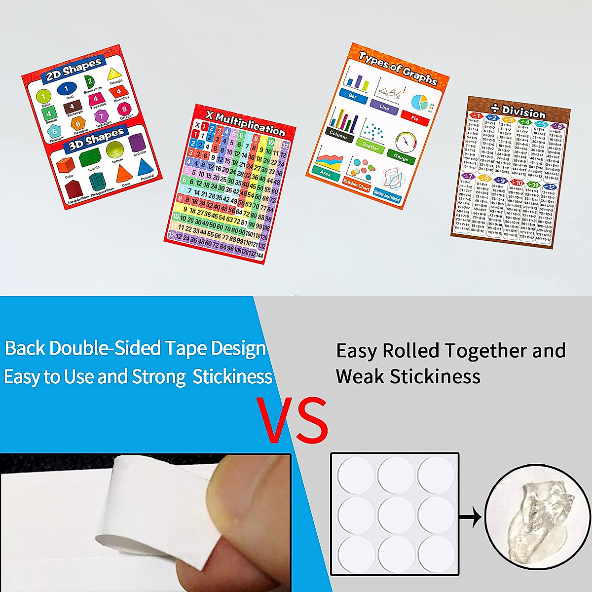 Math Educational Learning Posters,Laminated Charts with Tape for Children Kids Homeschool Elementary and Middle School Teach,Multiplication Table,Addition,Place Value,Shapes,Fractions (13 Pack)